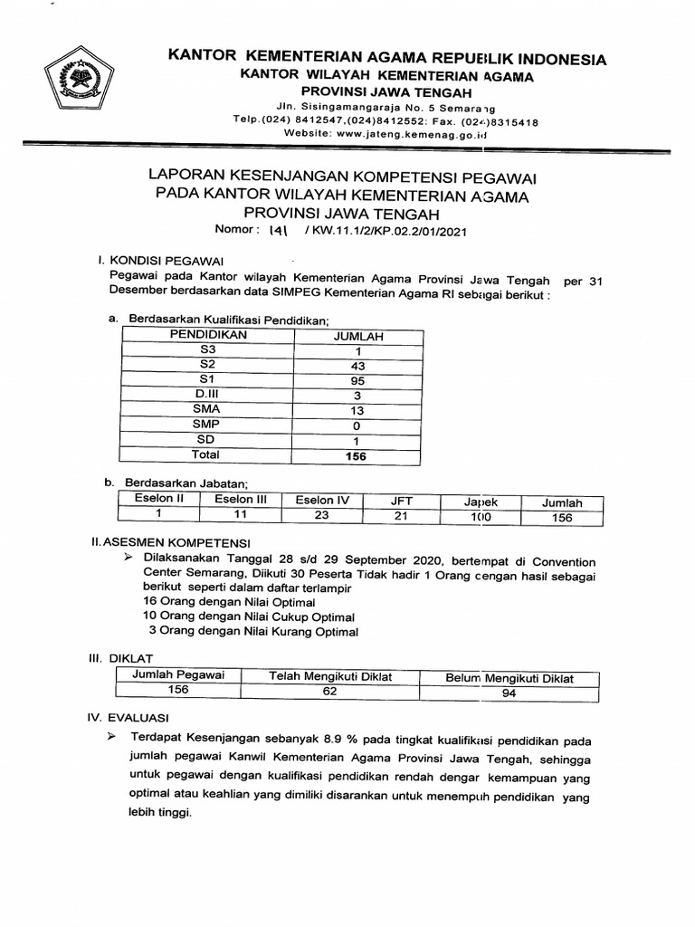 3.3.c. Laporan Kesenjangan Kompetensi Pegawai | PDF