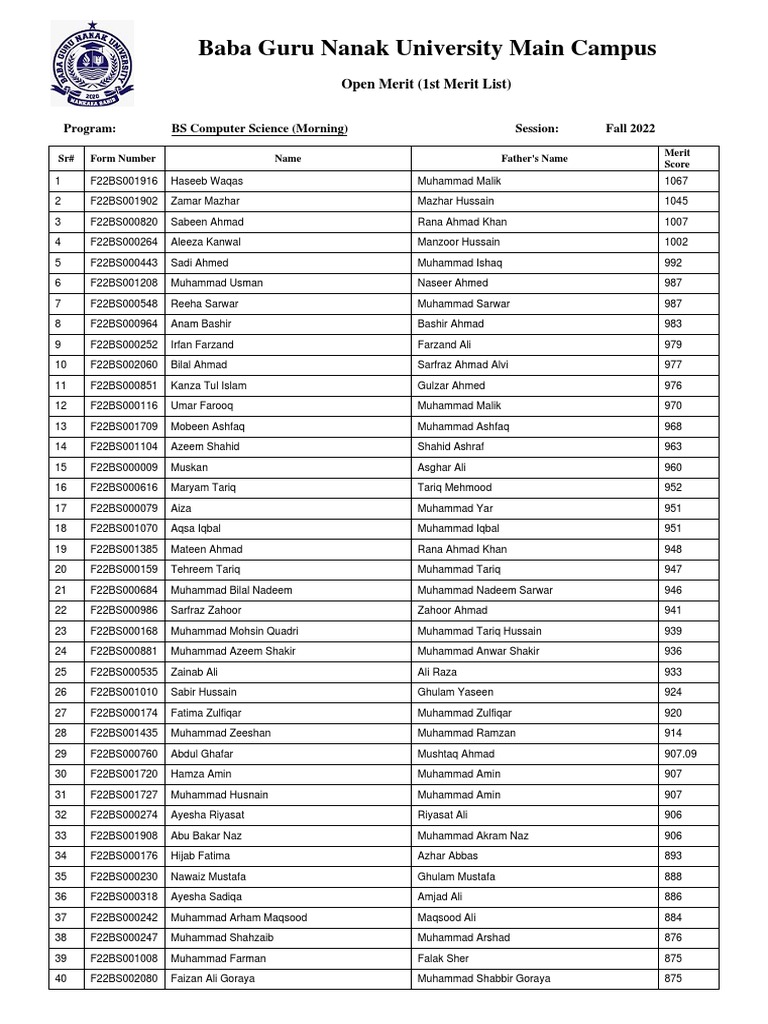 BGNU Main BS Computer Science Morning | PDF