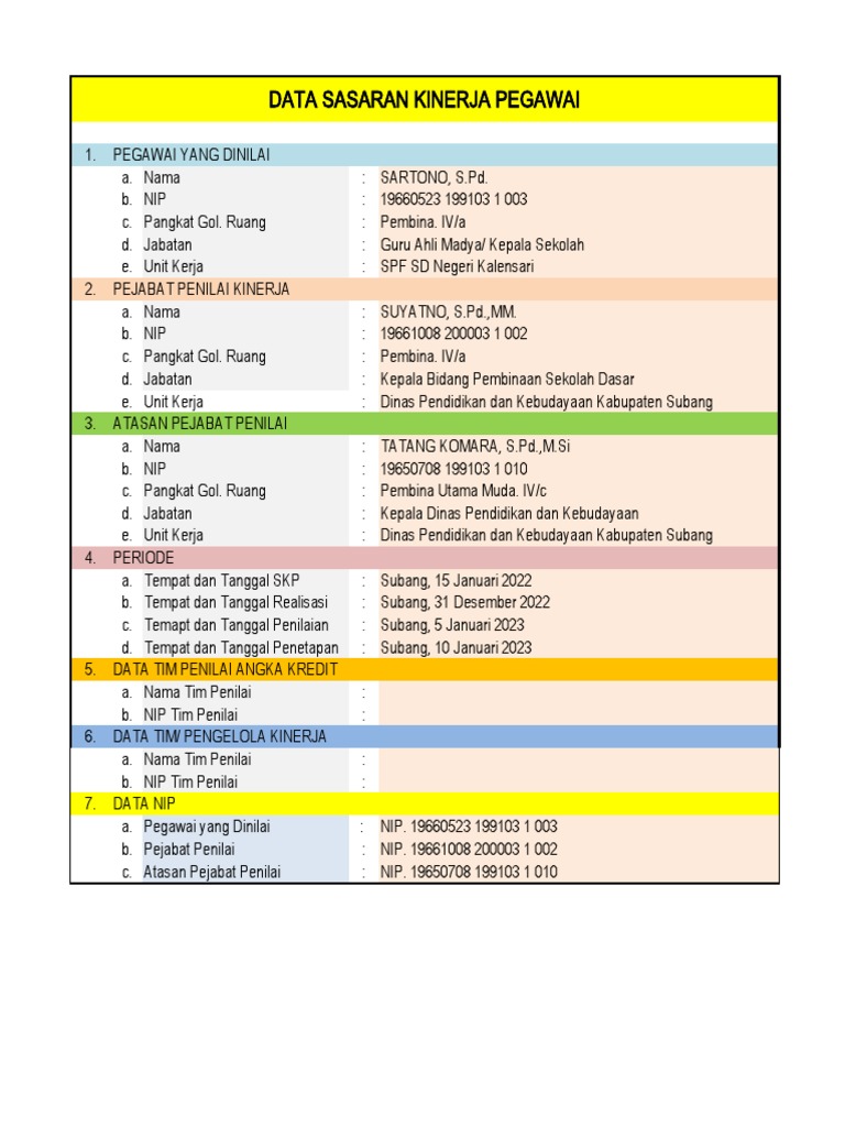 SKP KSPF BerAKHLAK 2022 | PDF
