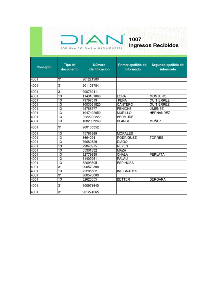 Formulario Dian 1007 FORMATO | PDF
