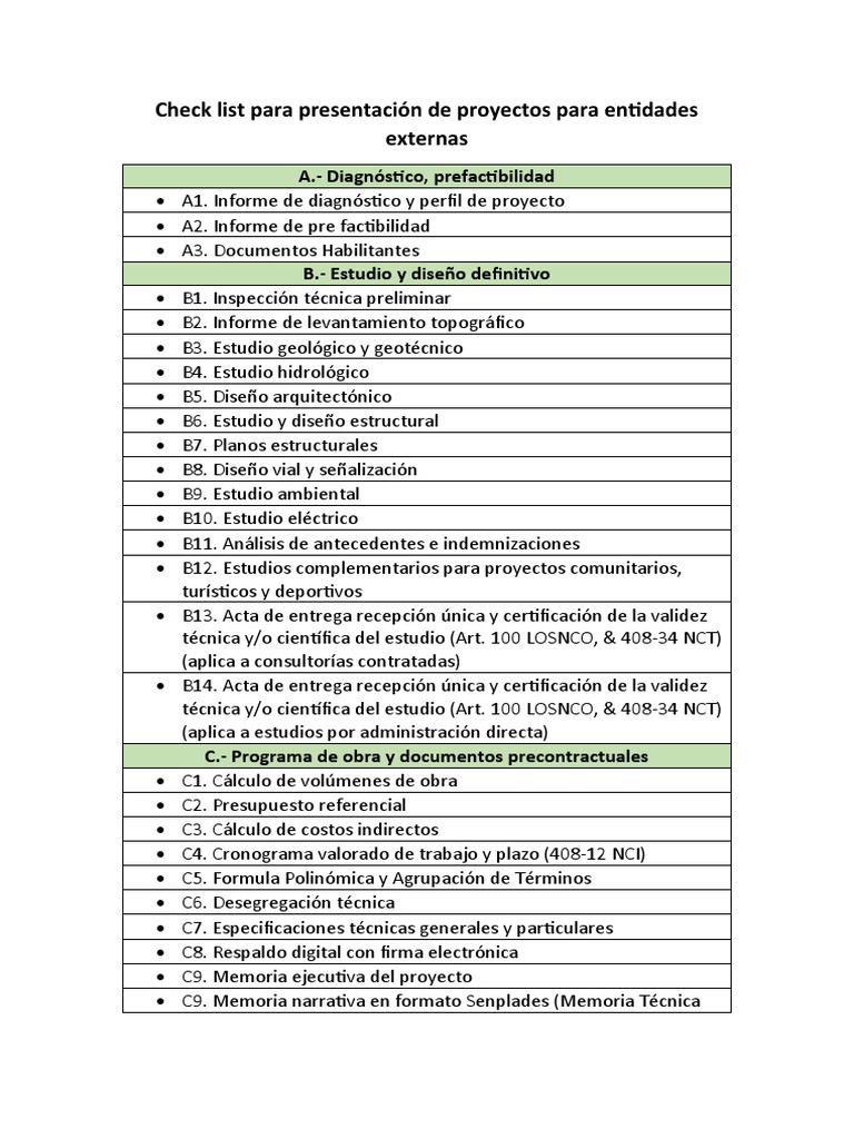 Check List para Presentación de Proyectos para Entidades Externas | PDF