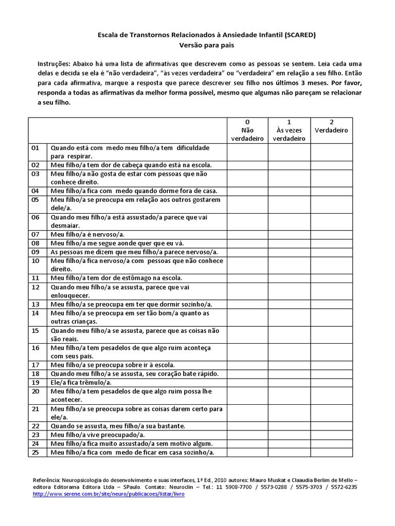CORREÇÃO - SCARED - Escala de Transtornos Relacionados à Ansiedade ...