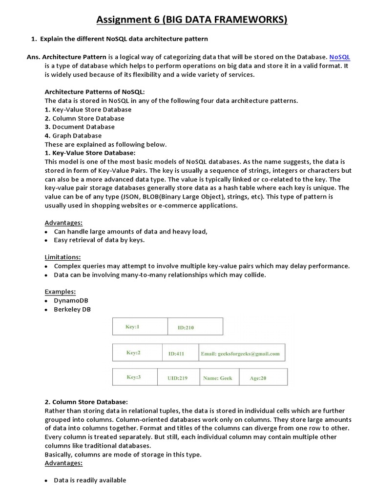Assignment 6 | Download Free PDF | Apache Hadoop | No Sql Assignment 6 | Download Free PDF | Apache Hadoop | No Sql