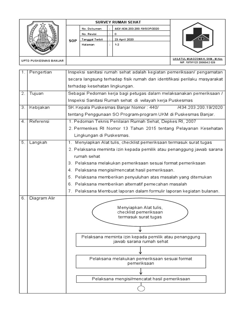 Sop Survey Rumah Sehat | PDF