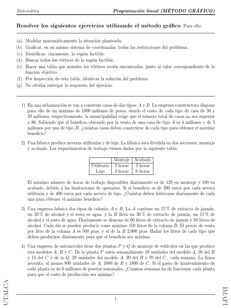 Metodo Grafico | PDF | Programación lineal
