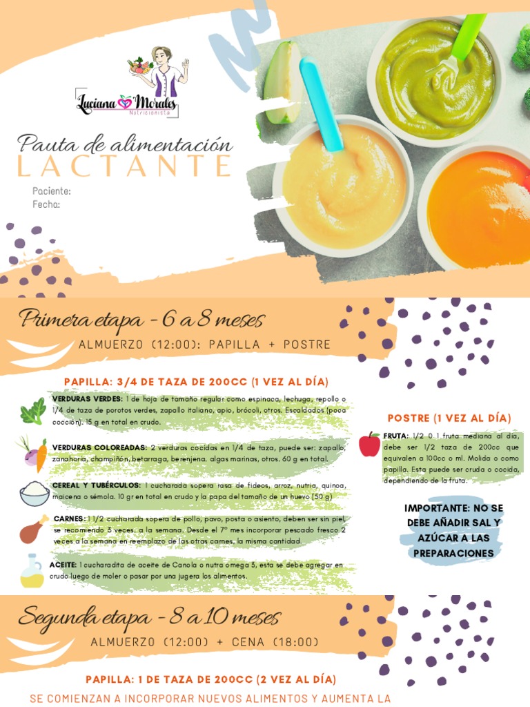 Alimentación Complementaria Lactante | PDF | Alimentos | Nutrición