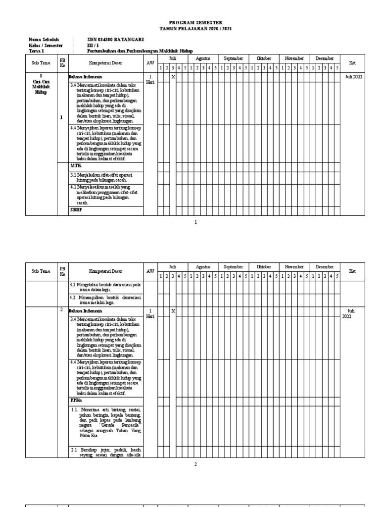 Prosem Kelas 3 | PDF