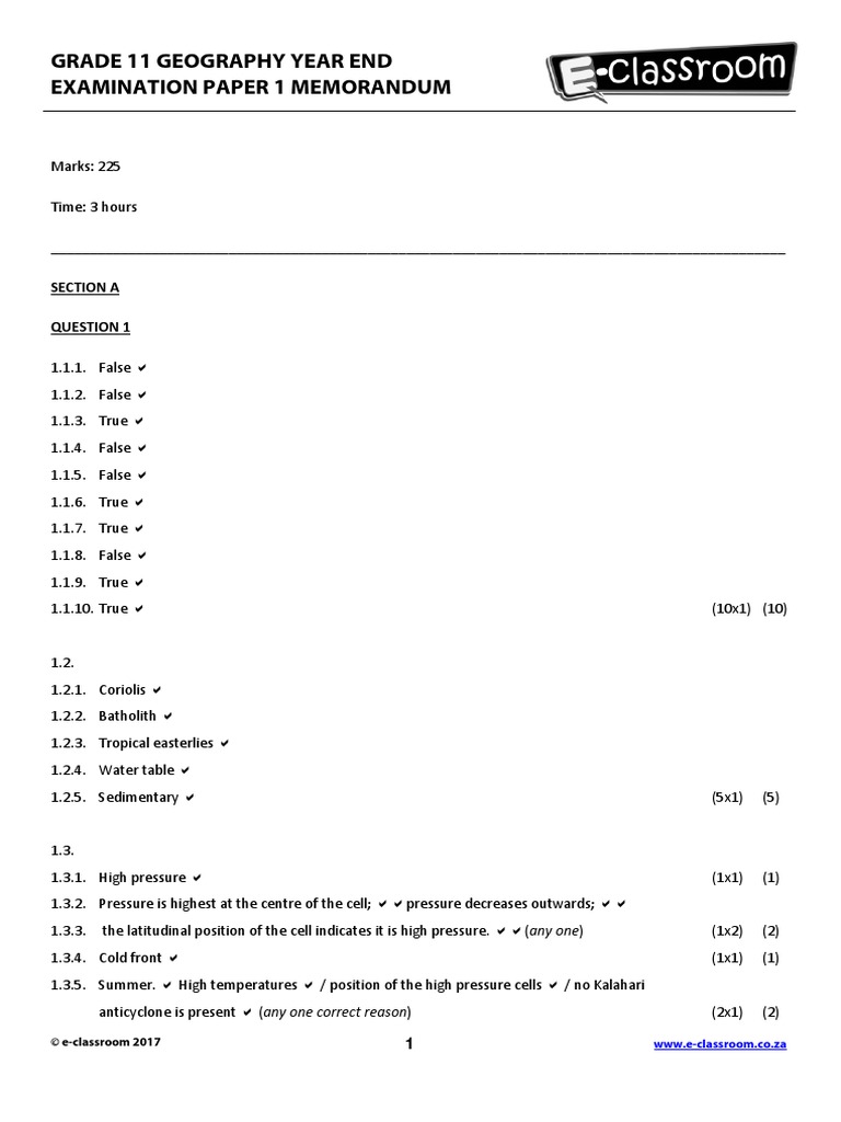 gr11 Geography Paper 1 Final Exam Memo | PDF | Erosion | Agriculture