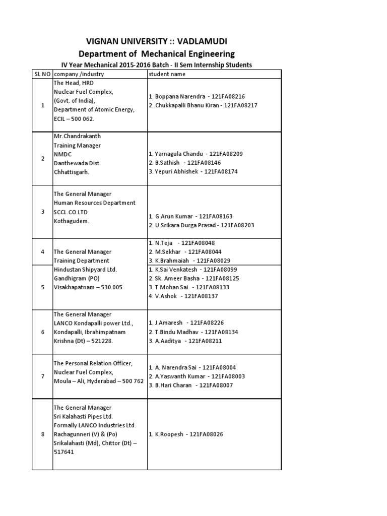 Mech Internship Details 2015-2016 | PDF