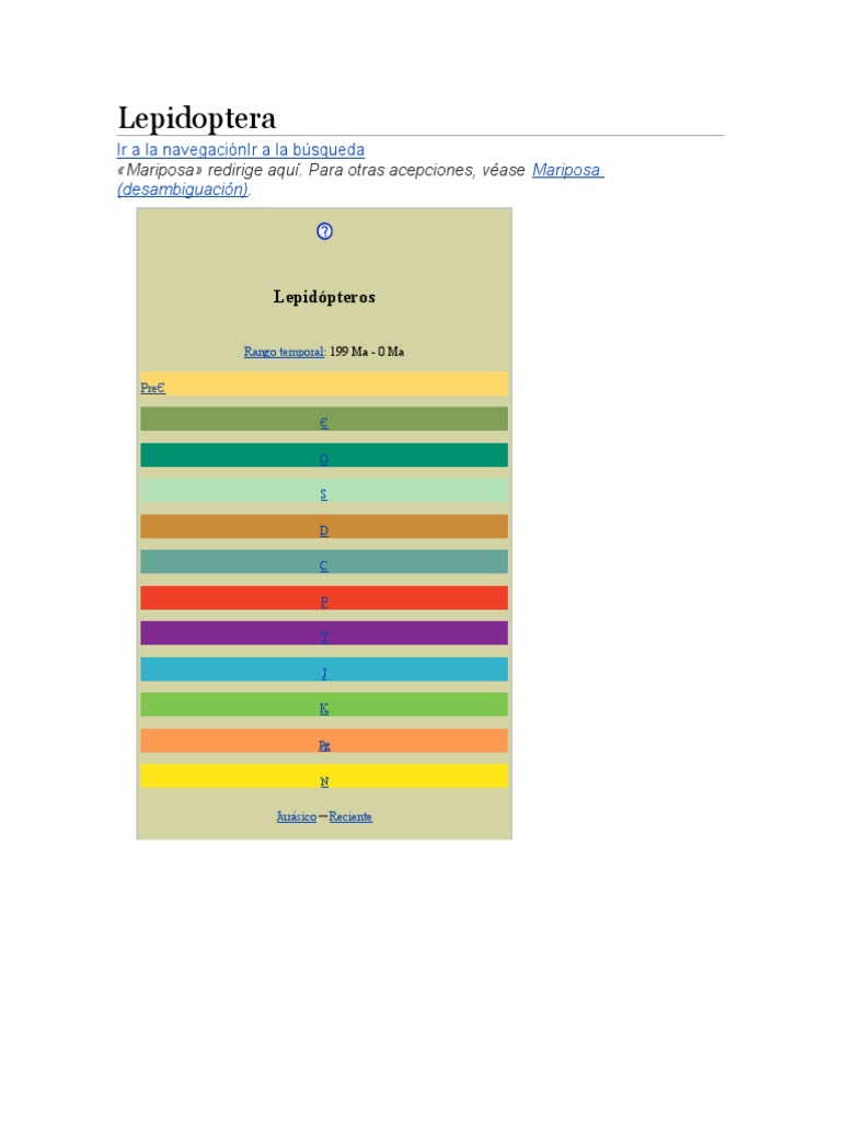 Guía Completa sobre Lepidópteros | PDF | Lepidópteros | Insectos
