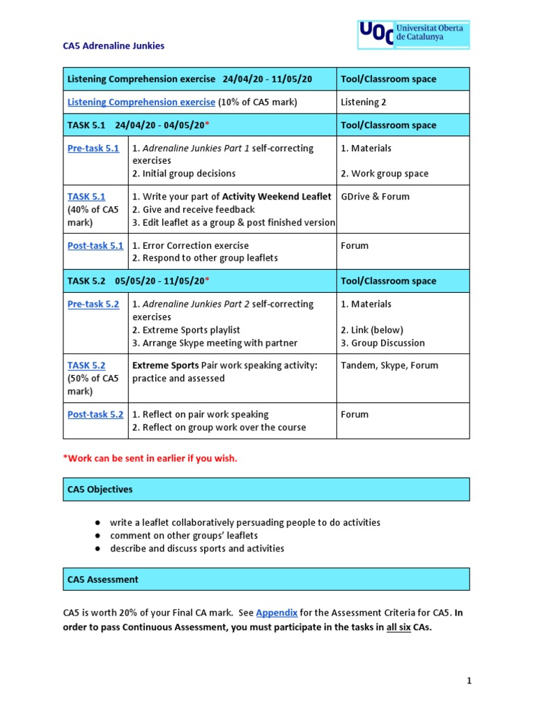 CA5 AdrenalineJunkies IM1 20192 | PDF | Internet Forum | Learning