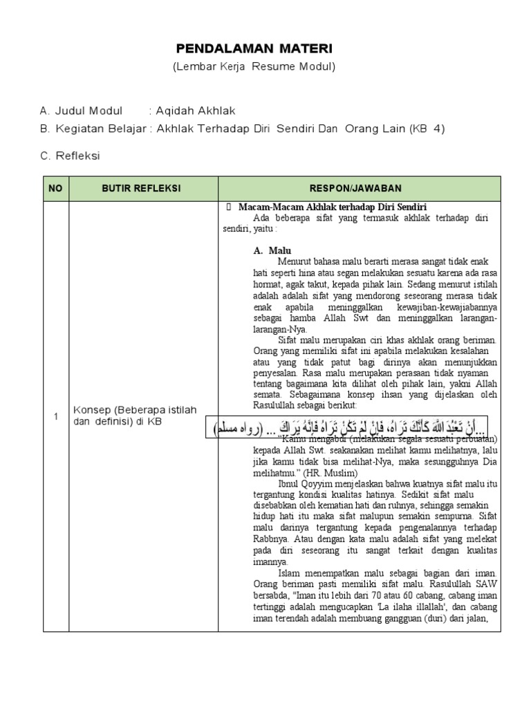 LK - Resume Aqidah Akhlak KB 4 | PDF