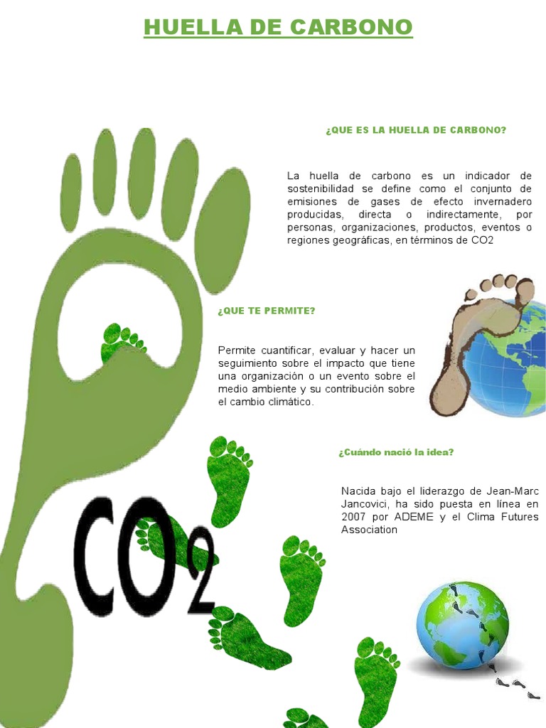 Huella de Carbono: Impacto y Medición | PDF | Ciencias sociales | Arte