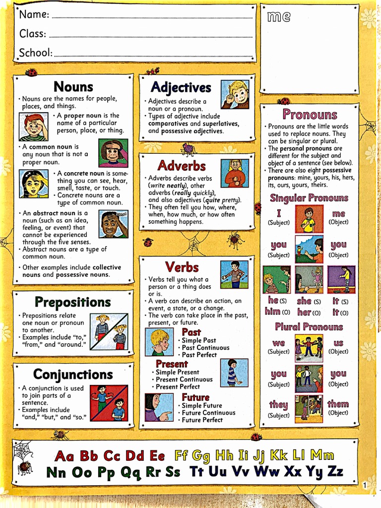 Grammar 6 Student Book - Jolly Phonics | PDF | Noun | Adjective