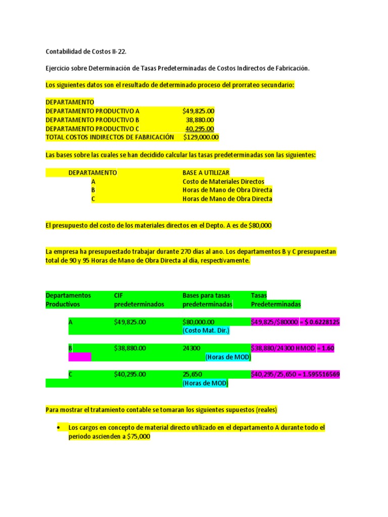 Costos II-22 Ejercicio Tasas Predeterminaas CIF | PDF | Costo | Negocios económicos