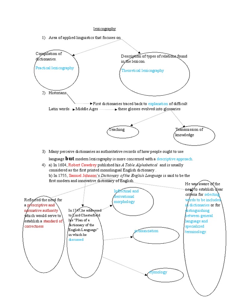 Lexicography | PDF | Lexicography | Dictionary