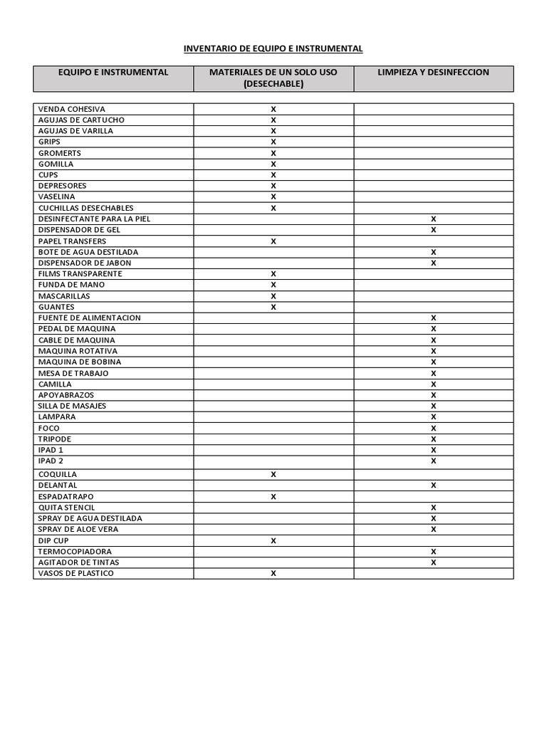 Tabla Inventario de Equipo e Instrumental 2 | PDF