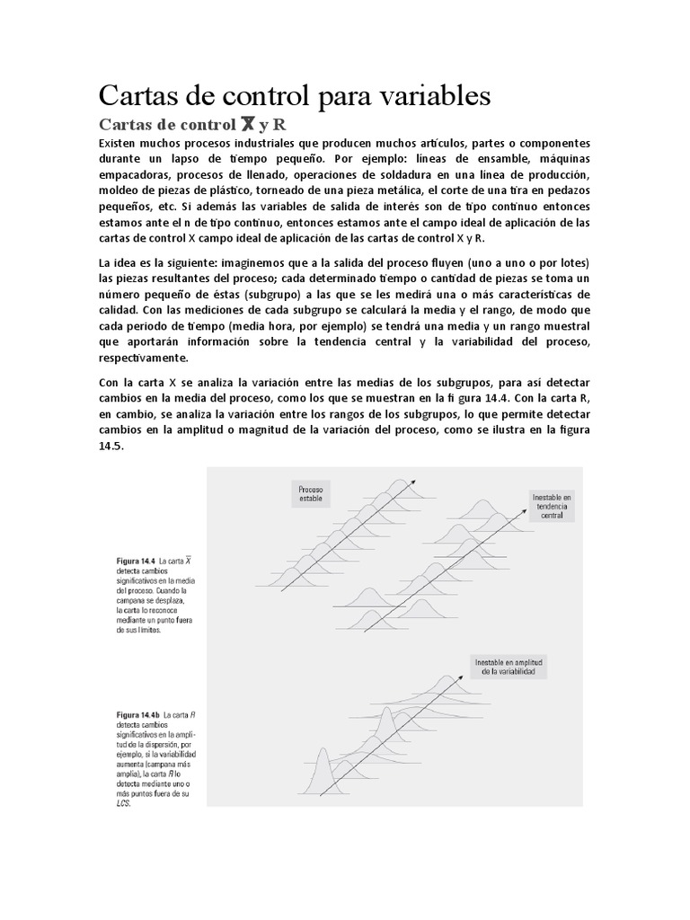 Cartas de Control X y R para Procesos | PDF | Métodos y materiales de ...
