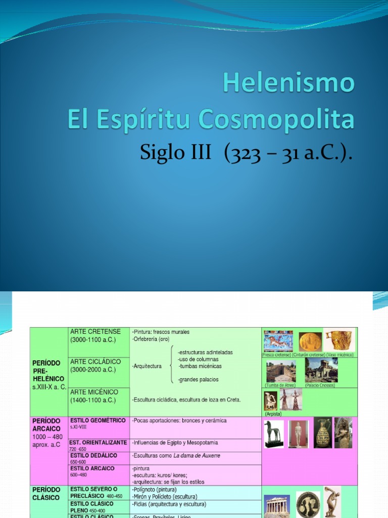8 Periodo Helenistico Siglo Iii 323 31 A C Pdf Alejandro El