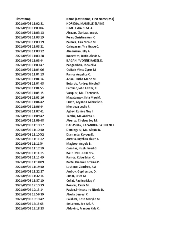 For Master List | PDF