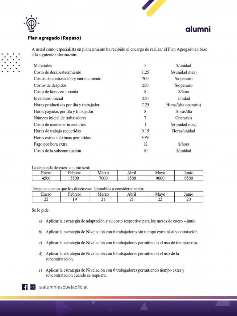 Plan Agregado (Repaso) | PDF