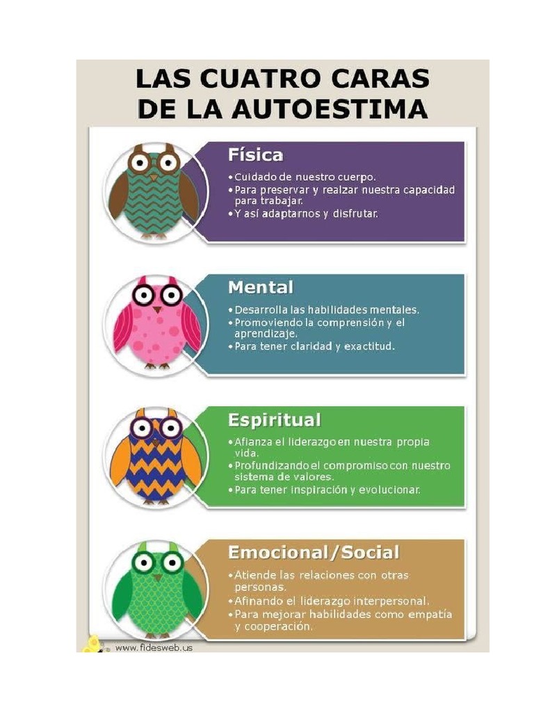 Documentos de Autoestima | PDF