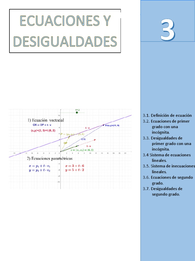 Capítulo 3 - Ecuaciones y Desigualdades | PDF | Ecuaciones | Desigualdad (Matemáticas)