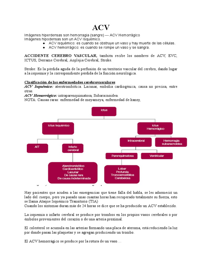 ACV Isquémico: Clasificación y Tratamiento | PDF | Carrera | Ciencias ...
