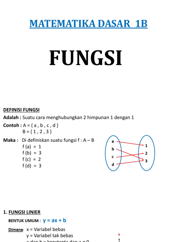 Kuliah 1 Matdas 1b Fungsi Pdf
