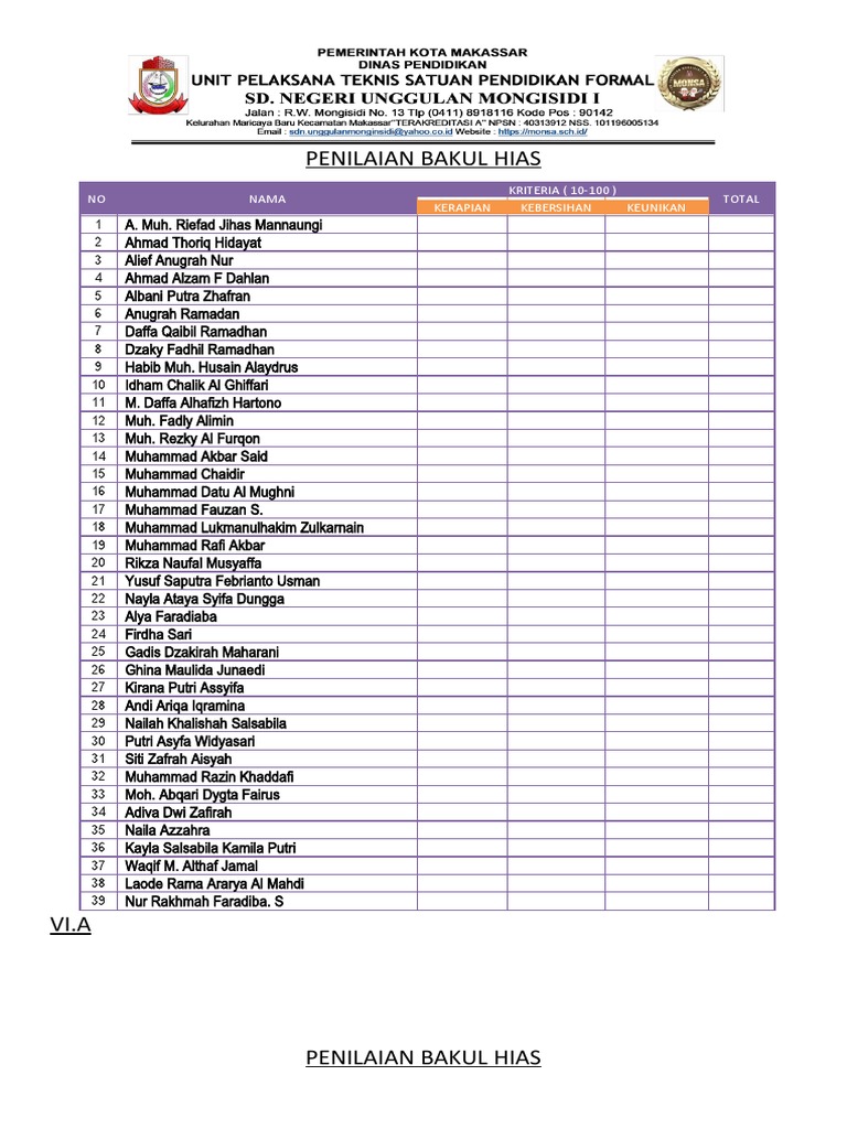 Penilaian Bakul Hias | PDF