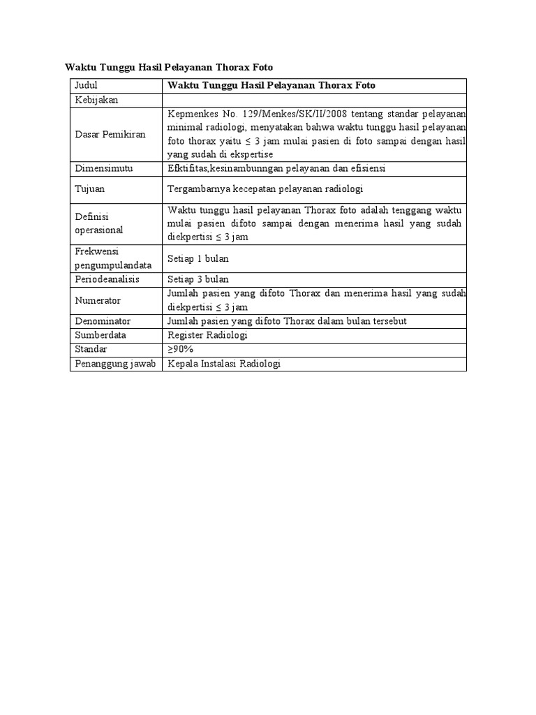 Waktu Tunggu Hasil Thorax ≤ 3 Jam | PDF