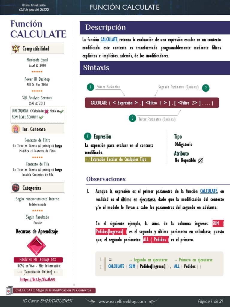 Función CALCULATE: Modificar el contexto de cálculo para evaluar expresiones | PDF | Función ...