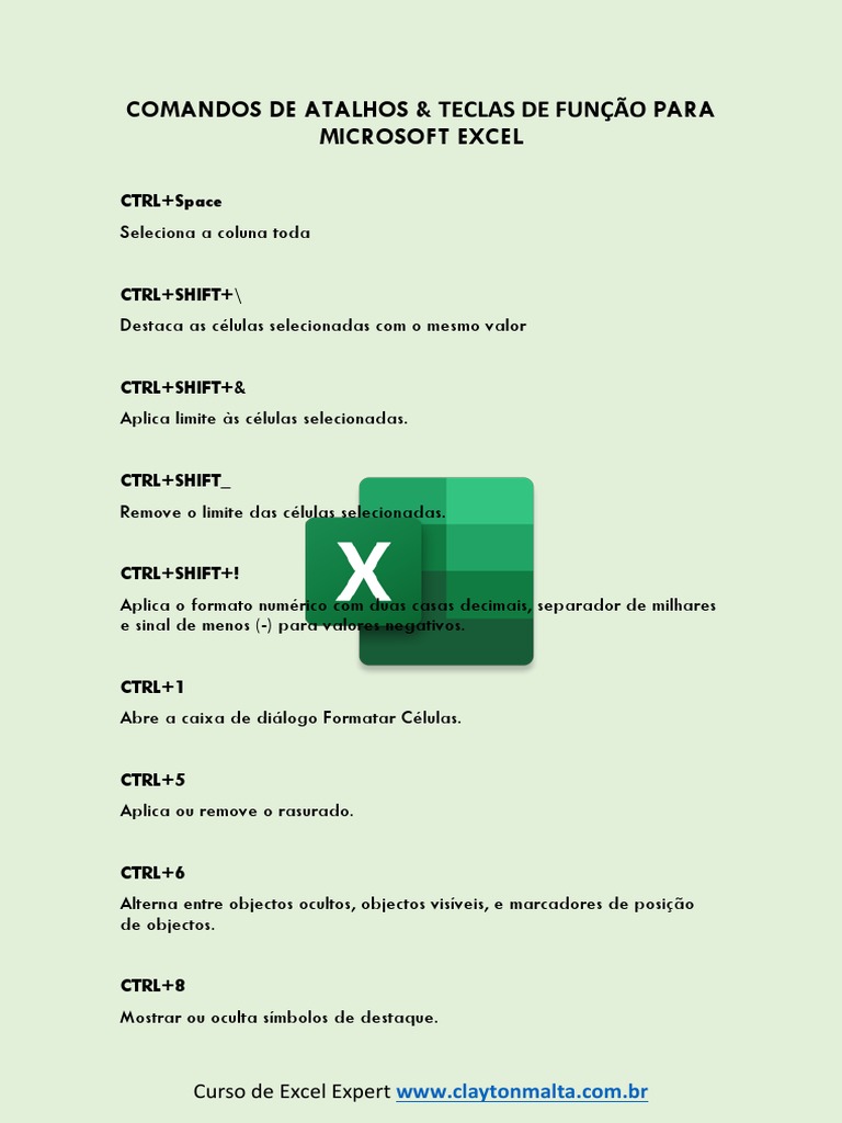 Comandos de Atalhos de Teclado para Microsoft Excel | PDF