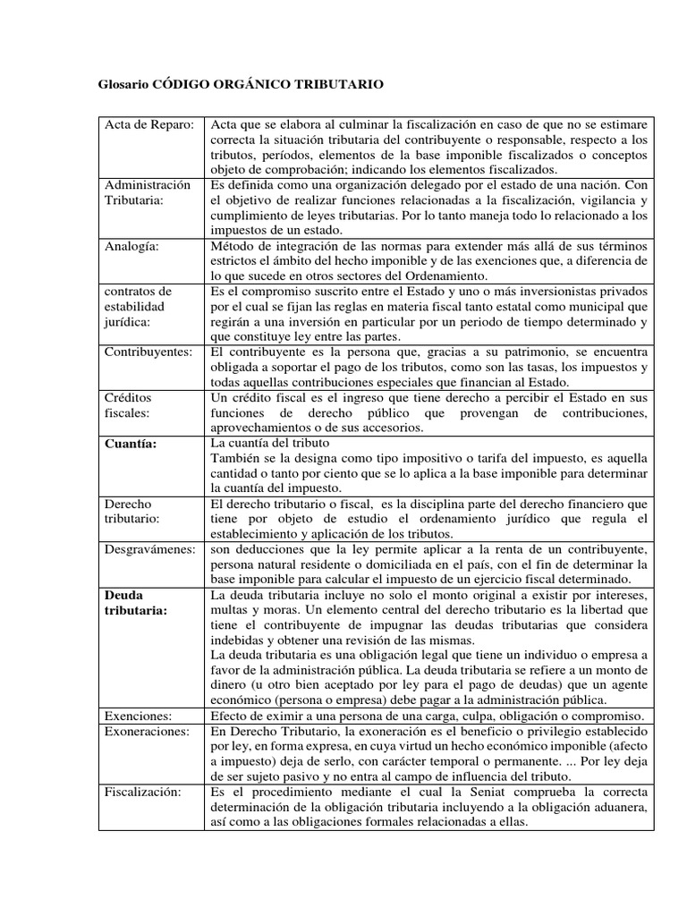 Glosario CÓDIGO ORGÁNICO TRIBUTARIO | PDF | Impuestos | Economias