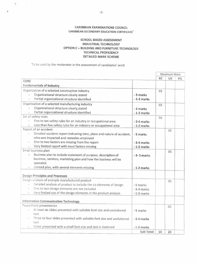 B&FT SBA Mark Scheme | PDF