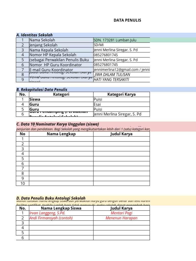 (Download) Data Penulis - Nama Sekolah - No. HP Guru Koordinator - 2022 ...