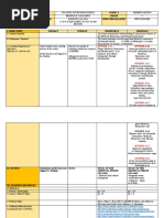 Curriculum Map Grade 9 - MAPEH | PDF | Multiple Choice | Cognitive ...
