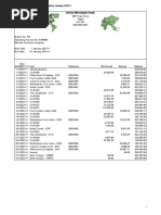 Sample Bank Statement | PDF
