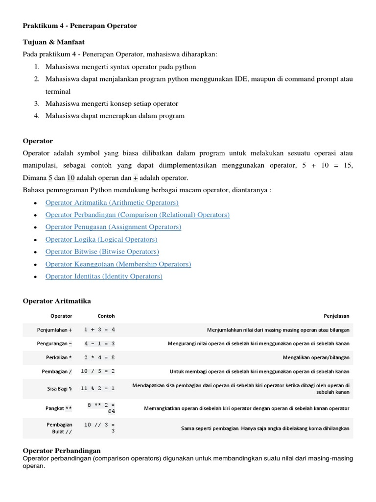 M6-Praktik AP Modul 4 - Penerapan Operator | PDF