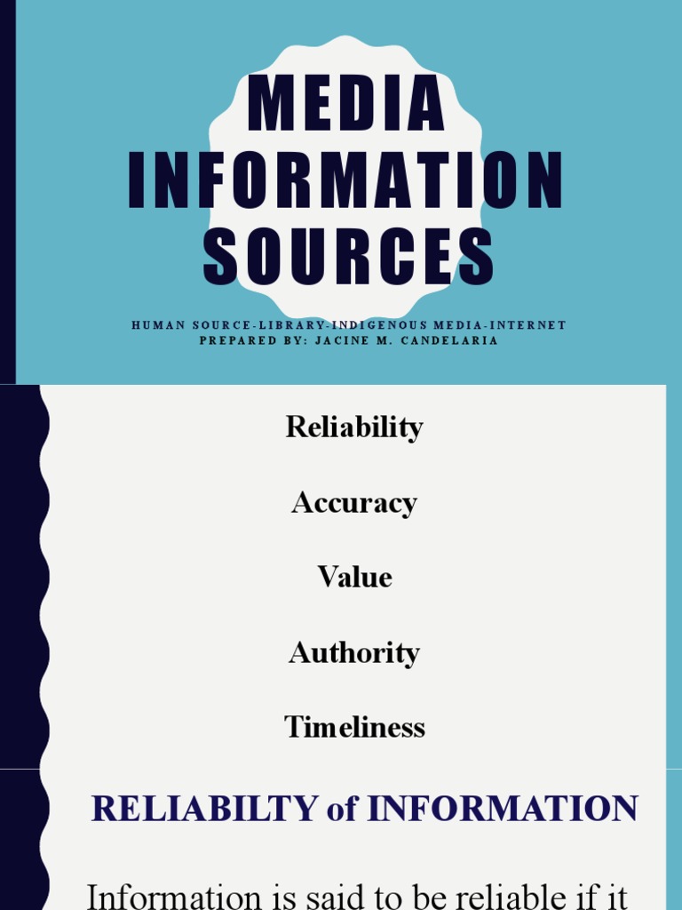 Mil PPT Week 4 | PDF | International Standard Serial Number | Libraries