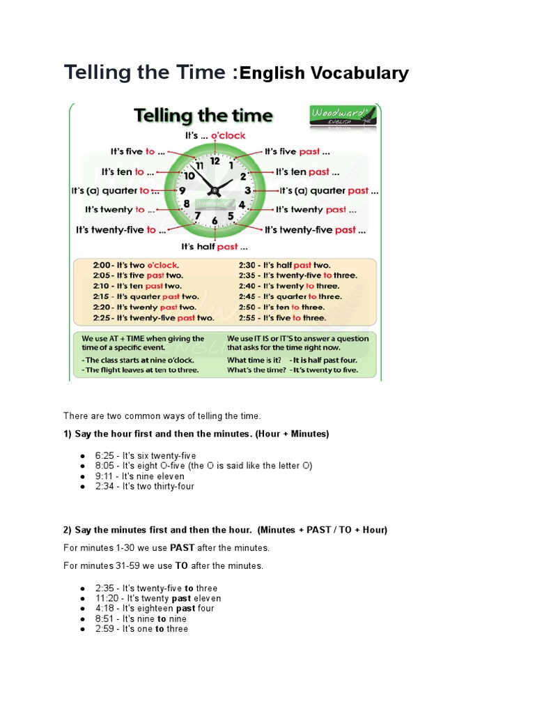 Expressing Time in English: A Guide to Telling and Asking About the ...