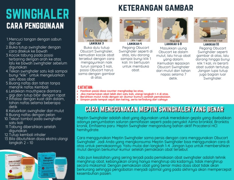 Panduan Penggunaan Obucort Swinghaler | PDF | Pengembangan Diri