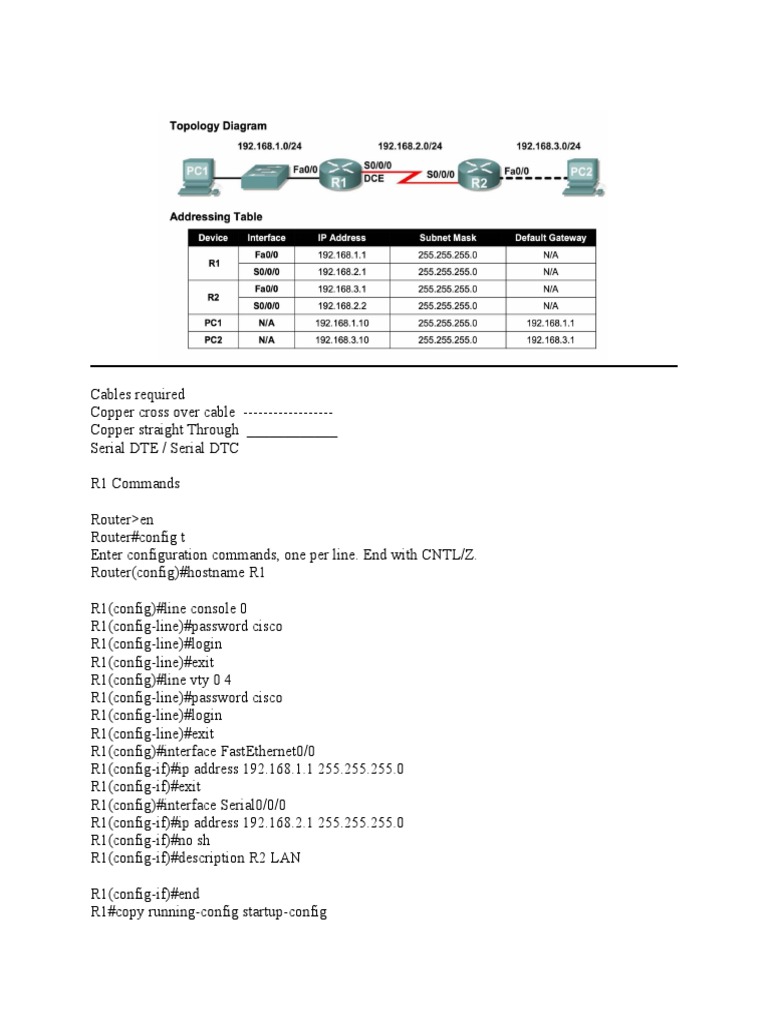 Router ConfigurationUpdate2 | PDF | Domain Name System | Ip Address