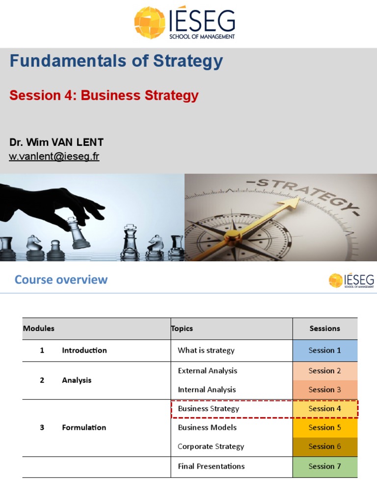 FOS-4 Business Strategy | PDF | Strategic Management | Swot Analysis