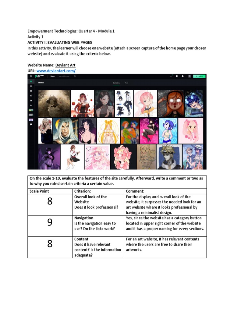 Empowerment Tech: Q4 Module 1 Overview | PDF | Websites | Multimedia