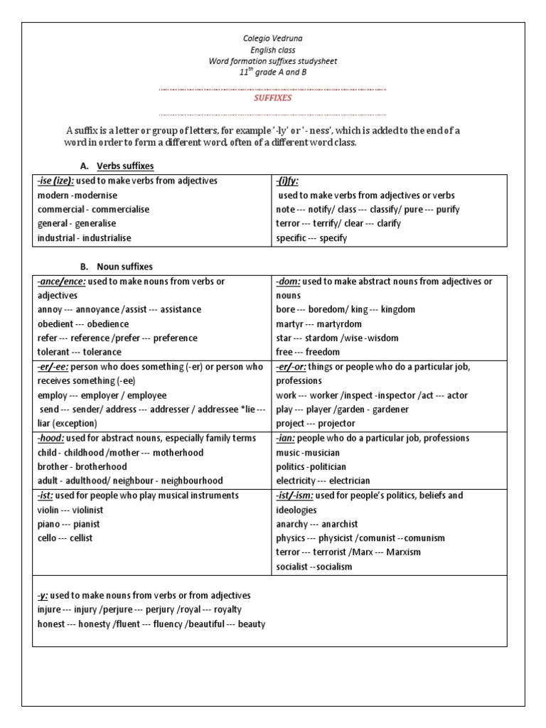 Suffixes 3rd Grade | PDF | Adjective | Noun
