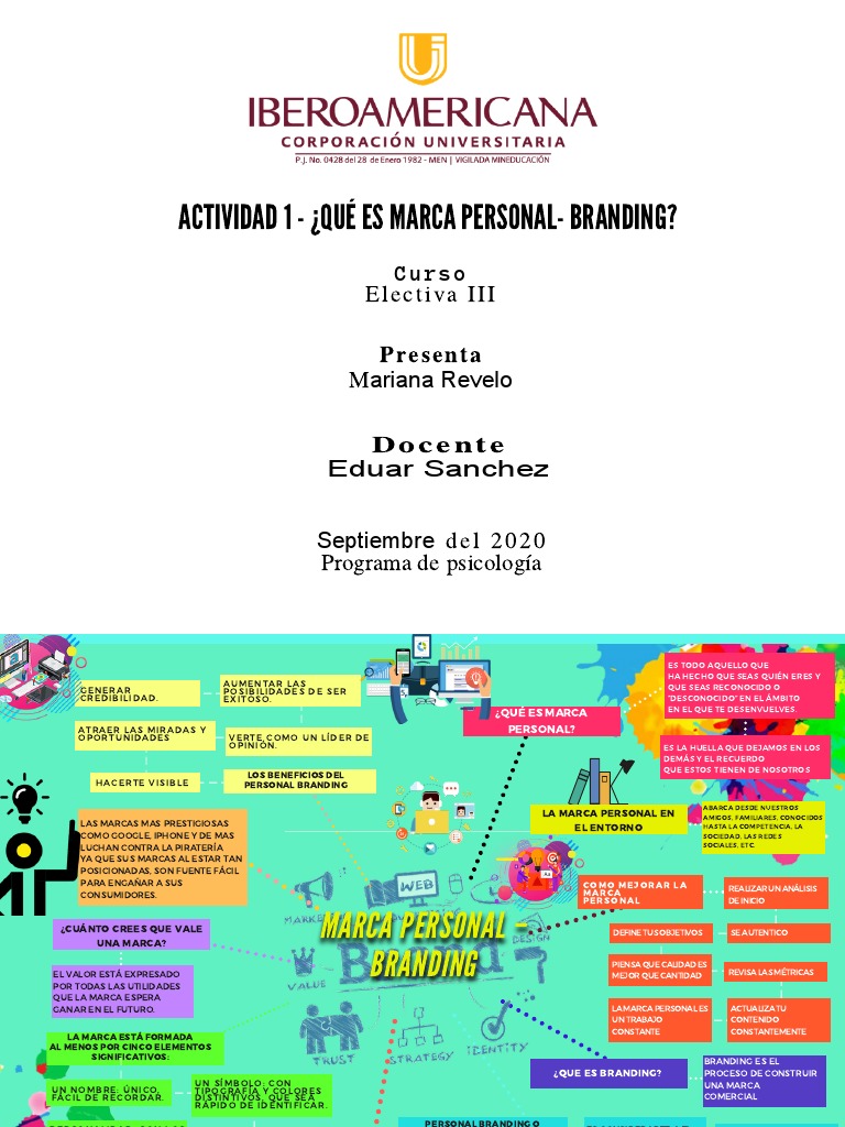 Actividad 1 - ¿Qué Es Marca Personal - Branding | PDF