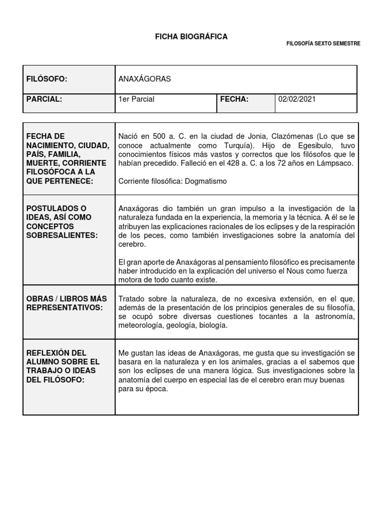 Biografías de Filósofos Presocráticos | PDF | Metafísica | Teorías filosóficas