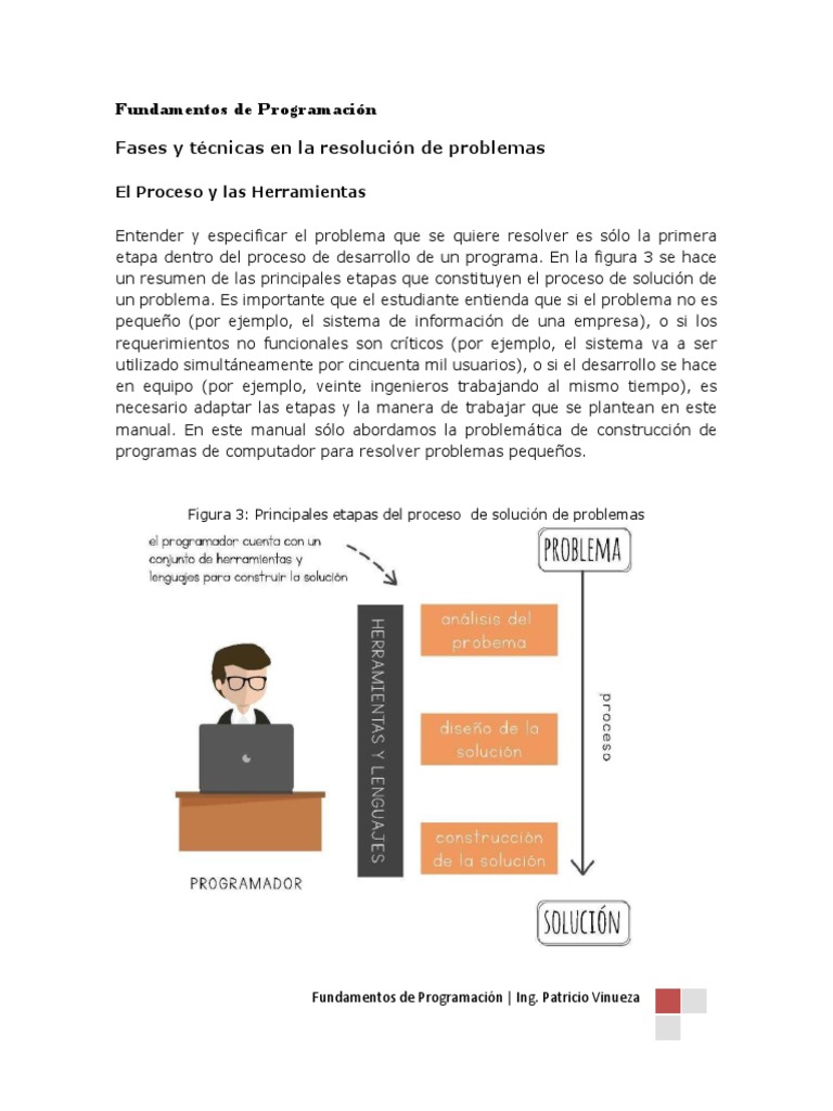 02 Fases y Tecnicas en La Resolucion de Problemas - Diseño y Construccion 8453 | PDF | Tecnología