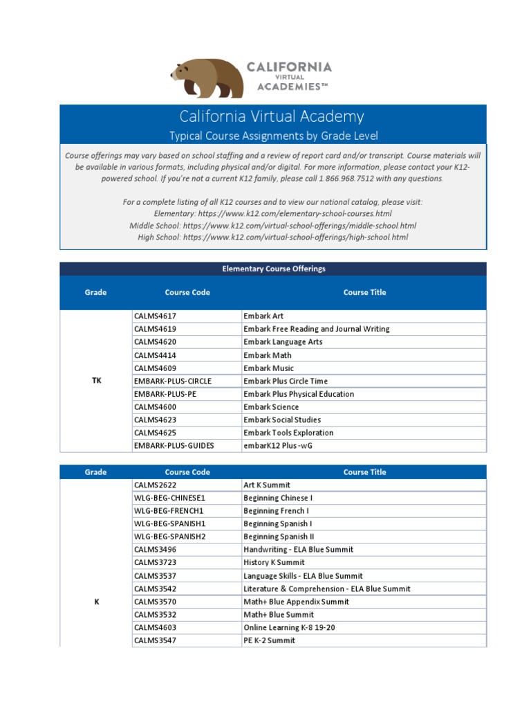 CAVA CourseOfferings TK-5 | PDF